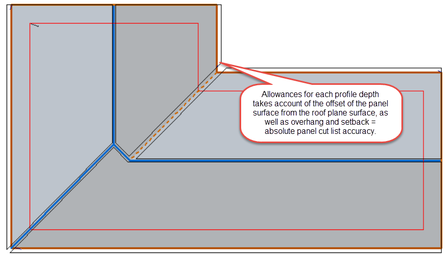 AppliCad AppliCad Roof Wizard Software